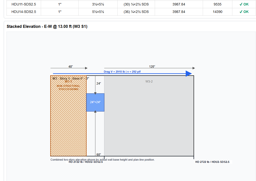 ShearWise Pro | Shear Wall Calculator & Design Reports